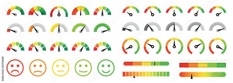 Colour Speedometer Set Meter Level Good And Bad Meter Colored Scale Gauge Indicator With
