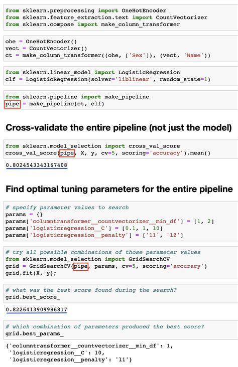 Sklearntips Machinelearning Python Datascience Kevin Markham 55