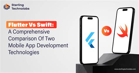 Mobile App Development Technologies