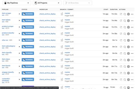 Circleci New Uiux Review Product Feedback Circleci Discuss