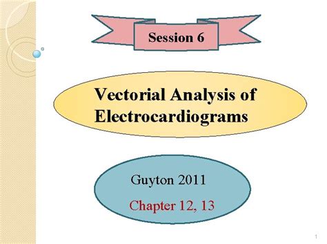 Session 6 Vectorial Analysis Of Electrocardiograms Guyton 2011