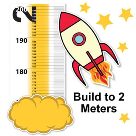 Classroom Height Charts Space Metric By Donalds English Classroom