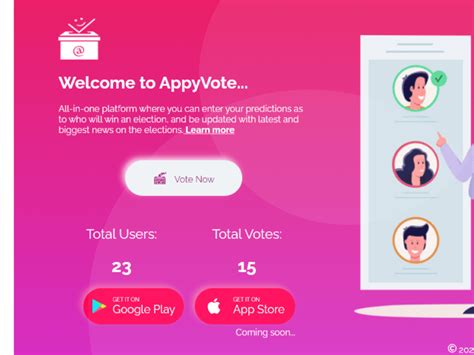 a fully responsive and customized web application upwork