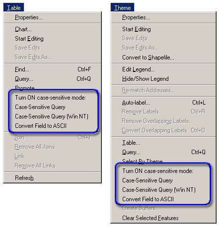 Jenness Enterprises ArcView Extensions Case Sensitive Queries