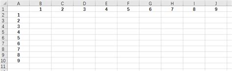 Excel实践：制作九九乘法表 知乎