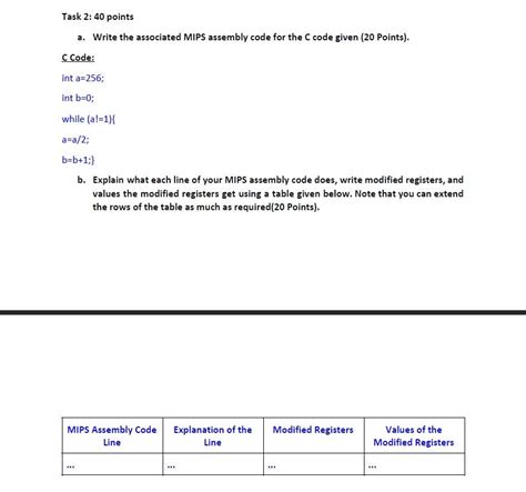 Solved Task 2 40 Points A Write The Associated Mips
