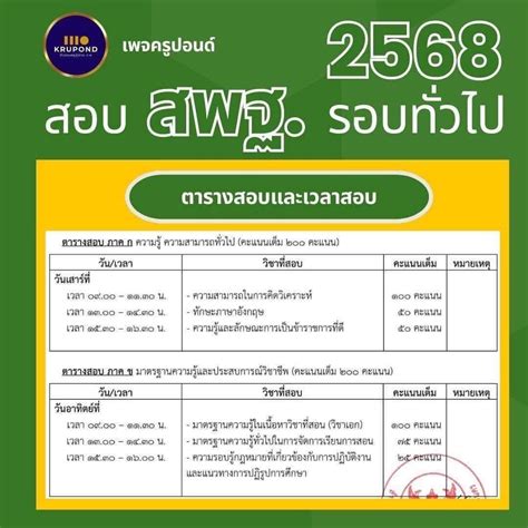 ครูปอนด์ มาดูว่าแต่ละวิชามีเวลาทำข้อสอบกี่นาทีกัน ภาค ก 200 ข้อ 1 คิดวิเคราะห์ ไทย คณิต