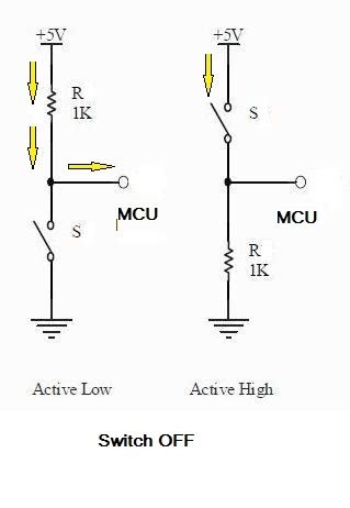 คนคาหน การใช Switch ใน MCU