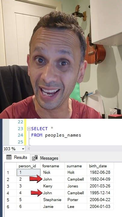 How To Identify Duplicates In Sql Sql Sqlserver Data Dataanalytics Dataanalysis