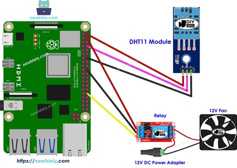 Raspberry Pi Cooling System Using Dht Sensor Raspberry Pi Tutorial