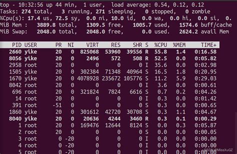Linux并发程序设计实验三linux进程并发程序设计 Csdn博客