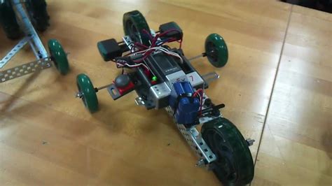 Best Robotics Designs