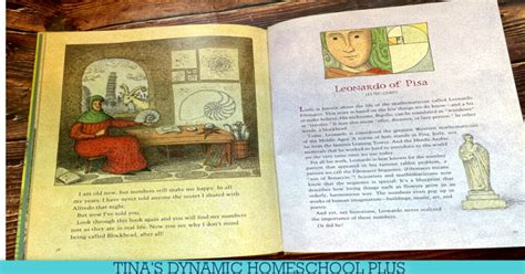 How To Make A Cool Fibonacci Lemonade And 8 Things To Learn About Fibonacci