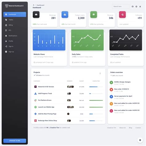 17 Free React Admin Dashboard Templates 2024 Handpicked