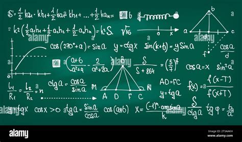 Math Symbols On Chalkboard Hand Drawn Blackboard With Mathematical