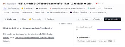 Fine Tuning Phi 35 On E Commerce Classification Dataset Datacamp