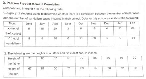 solved d pearson product moment correlation compute and