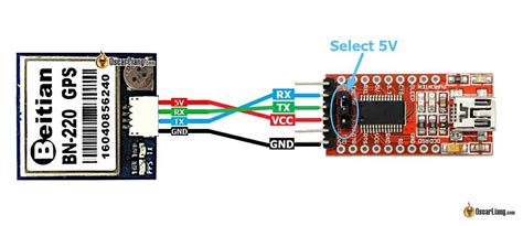 How To Optimize Gps Receiver Settings In U Center To Get More Satellite