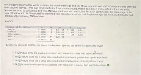 Solved A Management Consultant Wants To Determine Whether