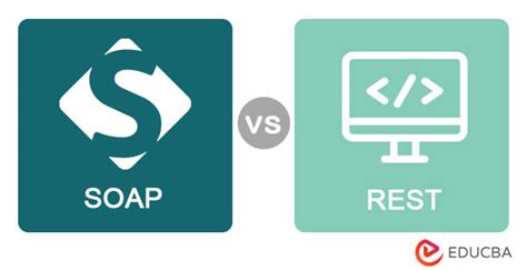 SOAP Vs REST Comparison Differences Everyone Must Know
