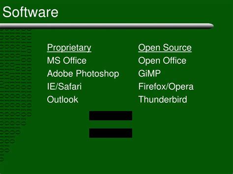Ppt Open Source Operating Systems Powerpoint Presentation Free Download Id 6664553