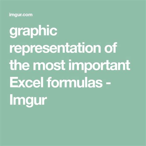 Graphic Representation Of The Most Important Excel Formulas Excel Formula Excel Formula
