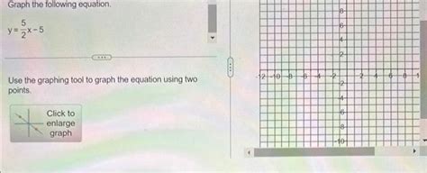 Solved Graph The Following Equation Y25x−5 Use The