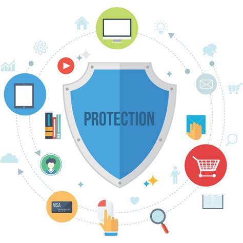Vulnerability Management Euriun Technologies