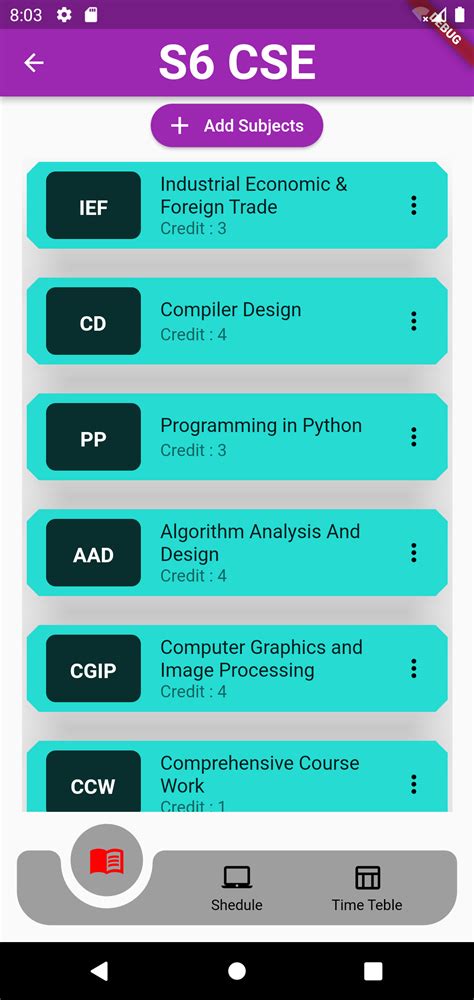 Github Mohammed Sabith C Ktu Timetable