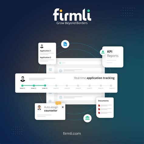 Anmol Upadhyay On Linkedin Unlock 2025 Enrollments Introducing Enrolli By Firmli Tired Of