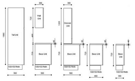 Kitchen Cabinet Carcass Sizes Things In The Kitchen