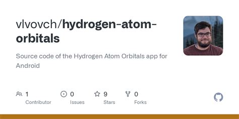 Github Vlvovch Hydrogen Atom Orbitals Source Code Of The Hydrogen Atom Orbitals App For Android