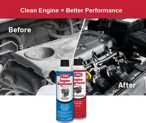 How To Clean An Engine Bay Like A Pro Step By Step Guide Crc Industries