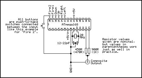 2 In 1 Tetris And Snake With One AVR Embedded Lab