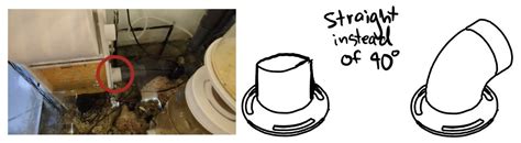 Sump Overflow Direct Or Indirect Reef2Reef