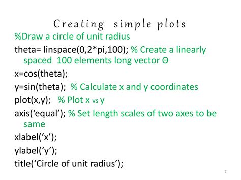 Introduction To MATLAB SIMULINK PPT