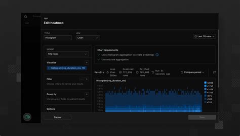 Heatmap Dashboard Elements