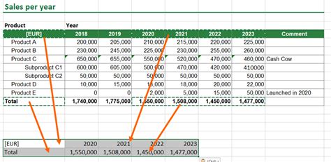 How To Paste Links To Source Cells Instead Of Values