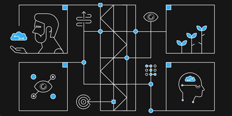 Learn IBM Z And LinuxONE Neighborhood