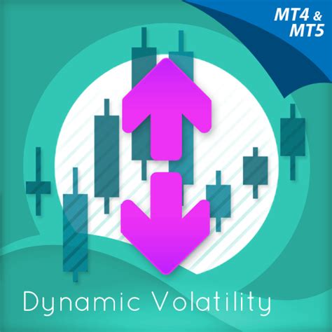 Dynamic Volatility Indicator For Mt4mt5 Quantum Trading Shop