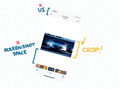 Api Gateway With Aws Sam Template By Charles Yang Carsales Dev Medium