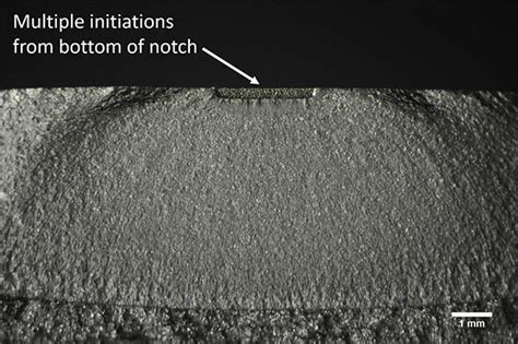 Fatigue Testing Lambda Technologies Group Cincinnati Oh