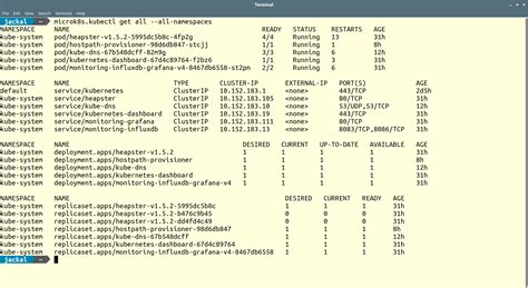 Install Microk8s On Popos Using The Snap Store Snapcraft