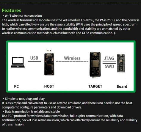 Makerbase Mks Drg Wl Cmsis Dap Wireless Debug Esp8266 Wifi Module Wireless Simulator Based On
