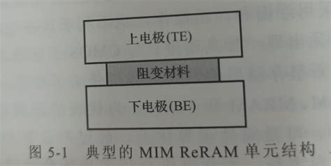 《嵌入式存储器架构、电路与应用》 学习记录 四 1t1c架构 csdn博客