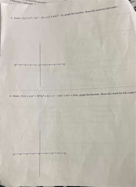 5 Given Fxx4−5x2−36x24x2−9 Graph The