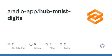 GitHub Gradio App Hub Mnist Digits