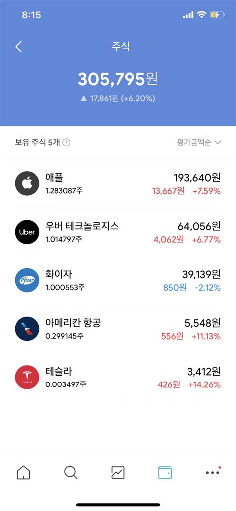 해외주식 30만원 소소한 해외주식 수익 인증 인스티즈instiz 주식 카테고리