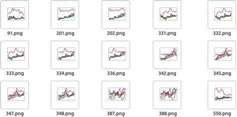 The Visualization Of The First Convolution Layer With The Demo Image Download Scientific Diagram