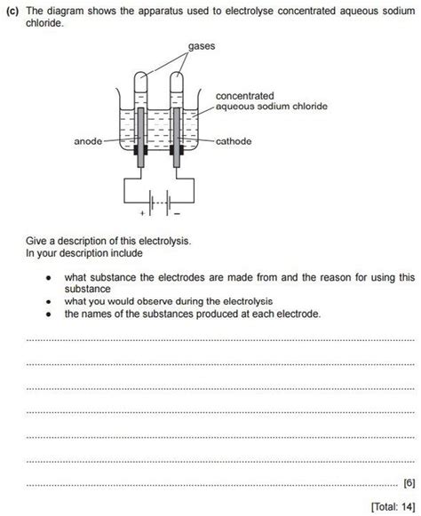 Interactive Learner Guide Cambridge Igcse Chemistry 0620 For Examination From 2017